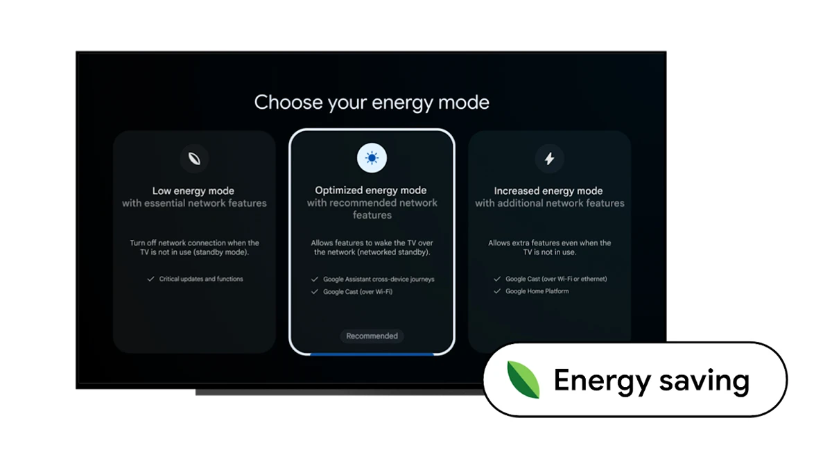 电视版 Android 14 带来画中画和节能选项 - Pfrlju.com