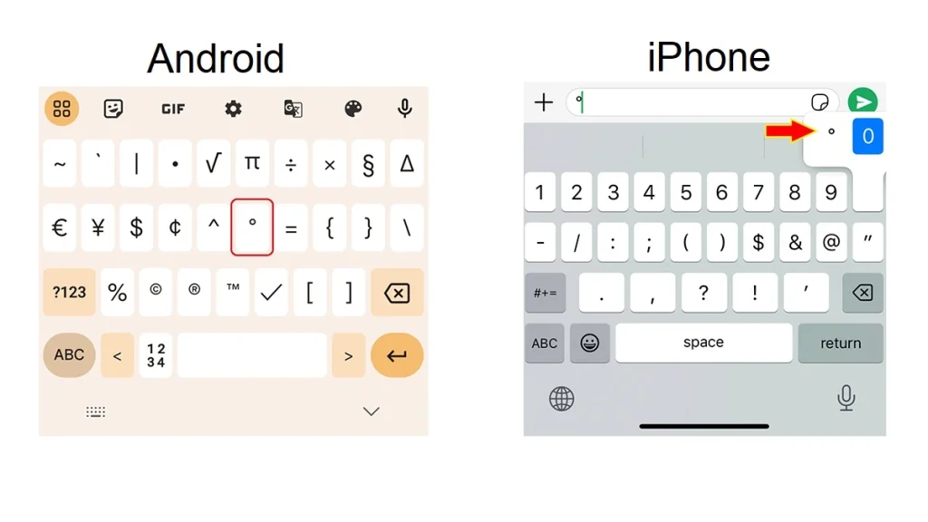 如何在 Word 中輸入度數符號 (°) [Windows、Mac、Android、iOS] - Pfrlju.com